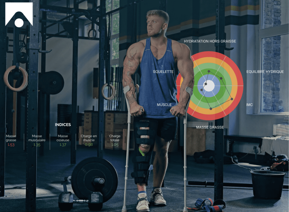 La composition corporelle permet d’identifier les signes d’une activité ...